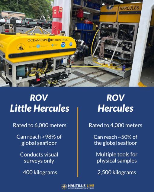 NA176 | Nautilus Live